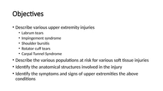 Bursitis Tendinitis Upper Extre 2018.pptx