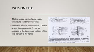 Burst Abdomen according to an article.ppt