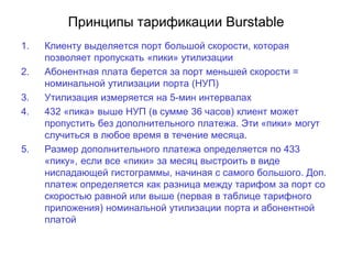 Принципы тарификации Burstable | PPT