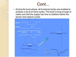 Burst clock controller | PPTX