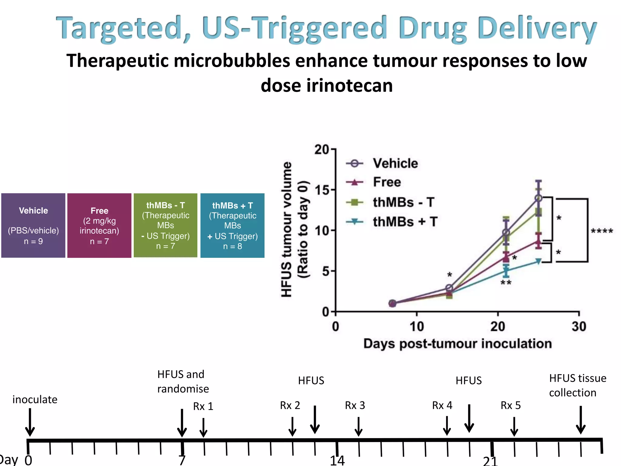 MDC Connects Series 2021 | A Guide to Complex Medicines: "Bursting with ...