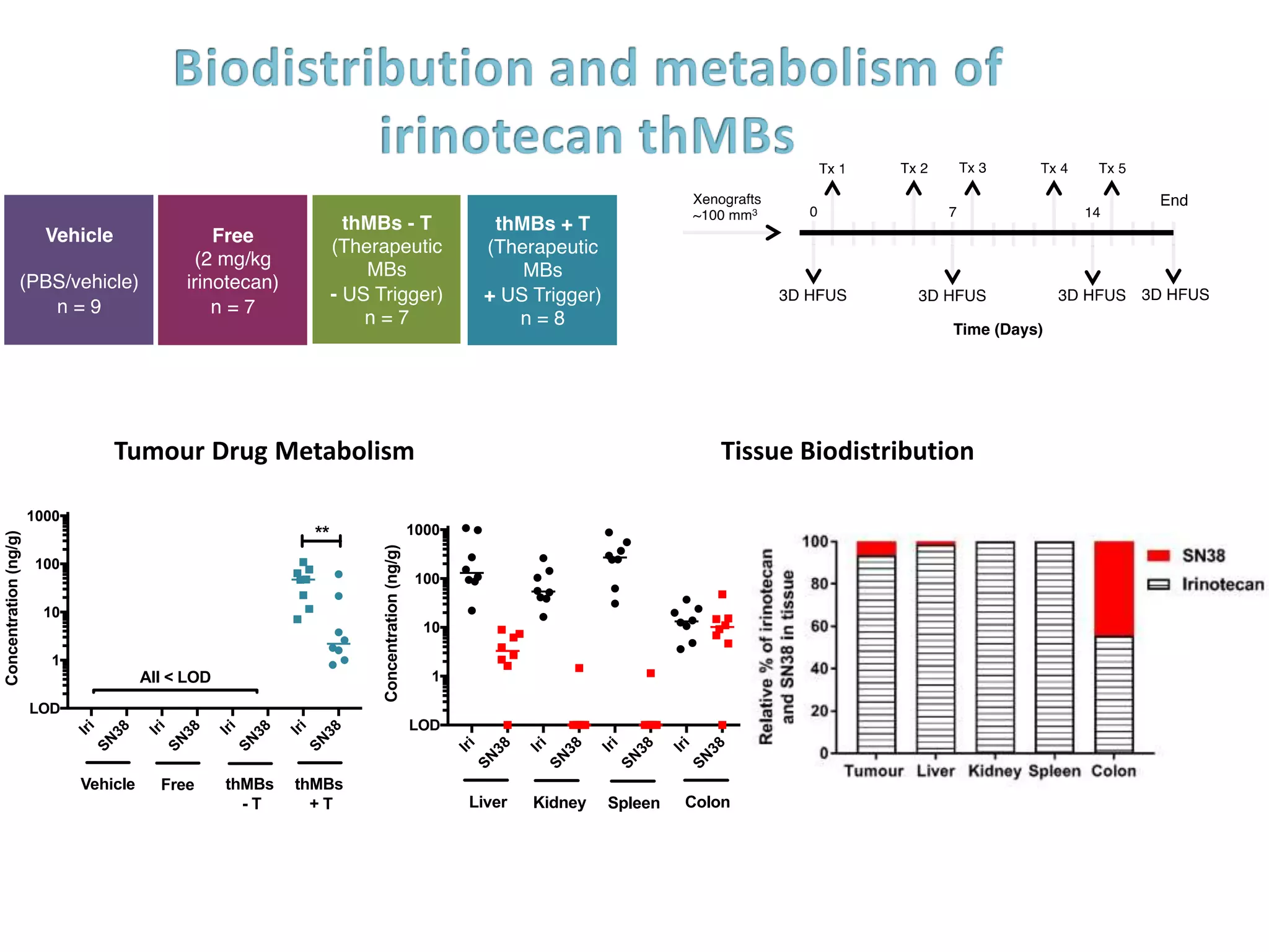 MDC Connects Series 2021 | A Guide to Complex Medicines: "Bursting with ...