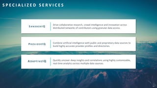 BurstIq Overview | PDF