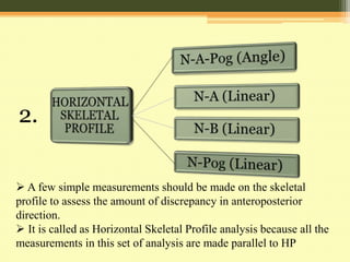 BURSTONE ANALYSIS : C.O.G.S ( HARD & SOFT TISSUE) | PPTX