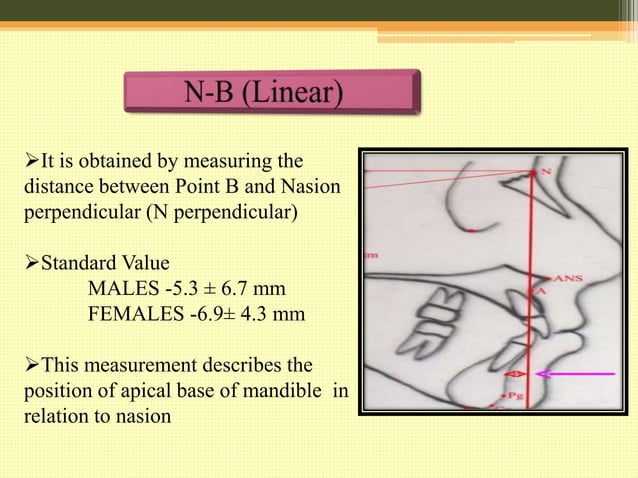 BURSTONE ANALYSIS : C.O.G.S ( HARD & SOFT TISSUE) | PPTX | Dental ...