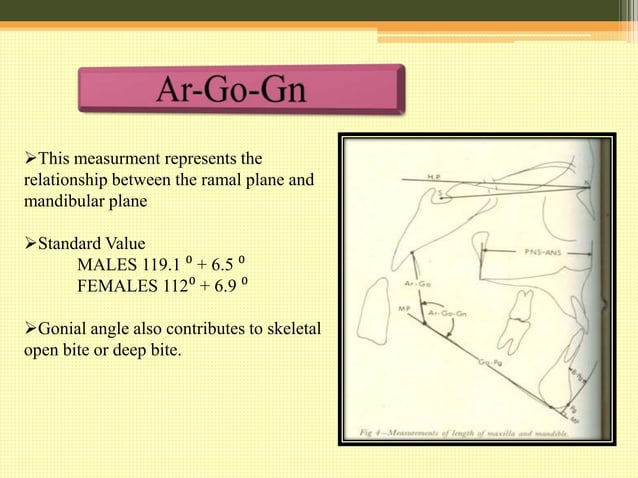 BURSTONE ANALYSIS : C.O.G.S ( HARD & SOFT TISSUE) | PPTX | Dental ...
