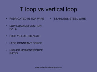 Burstone’s T Loop | PPT