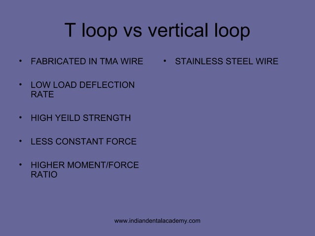 Burstone’s T Loop | PPT
