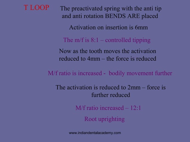 Burstone’s T Loop | PPT