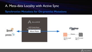 Burst Presto & Spark workloads to AWS EMR with no data copies | PDF