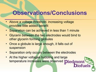 High Voltage Separation of Glycerol | PPT | Chemistry | Science