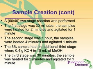 High Voltage Separation of Glycerol | PPT | Chemistry | Science