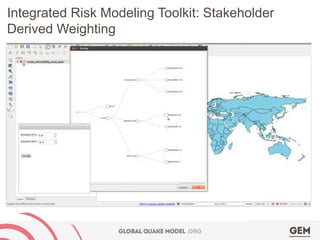 Beyond Physical Risk: A Toolkit for Integrated Risk Assessment | PDF