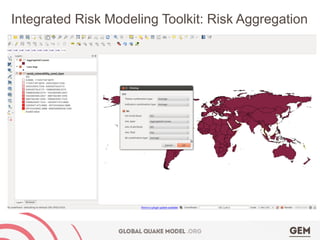Beyond Physical Risk: A Toolkit for Integrated Risk Assessment | PDF