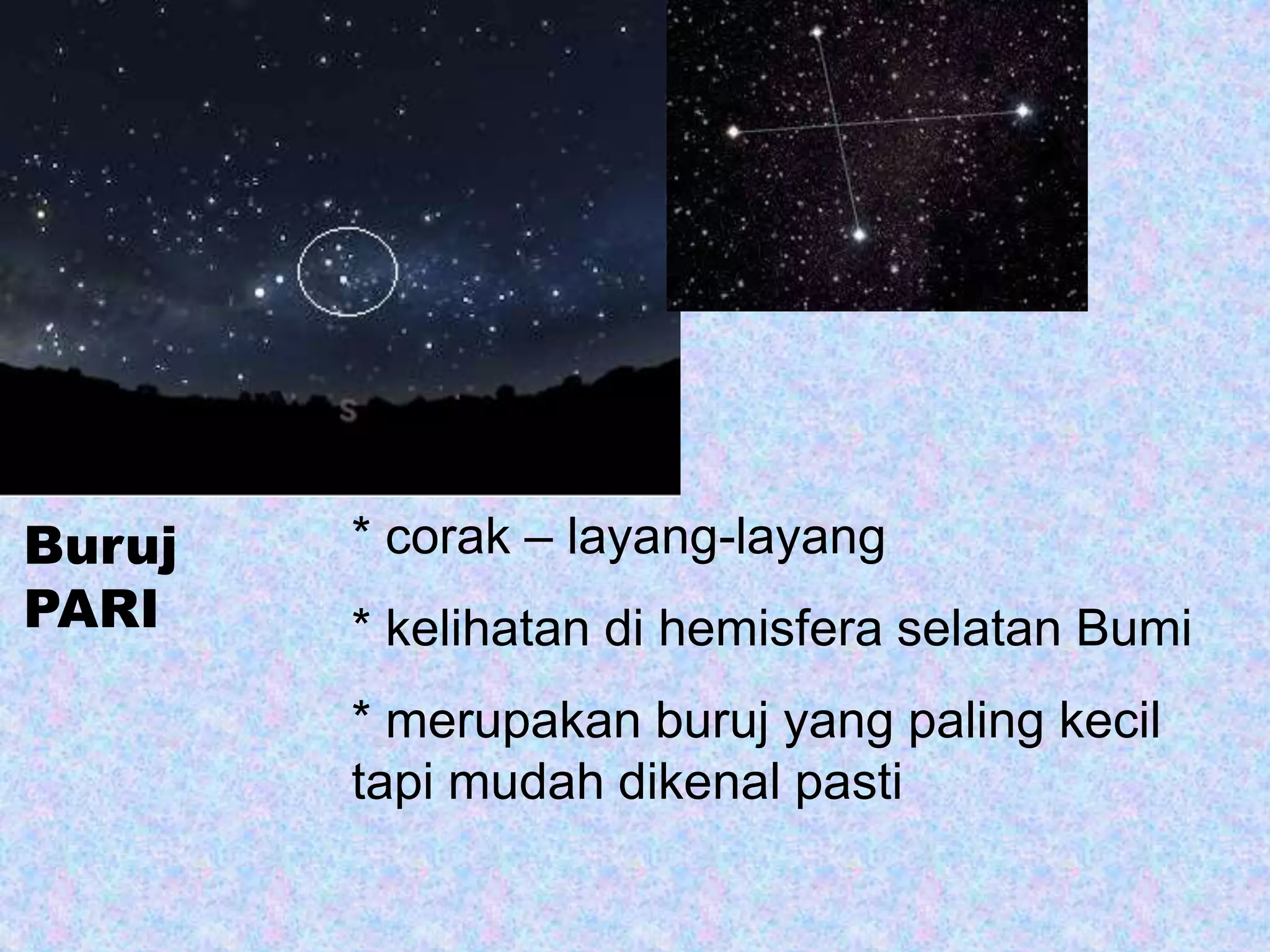 Buruj Sains tahun 6 | PPT