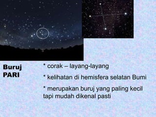 Buruj Sains tahun 6 | PPT