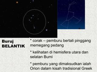 Buruj Sains tahun 6 | PPT