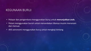 Buruj | PPTX