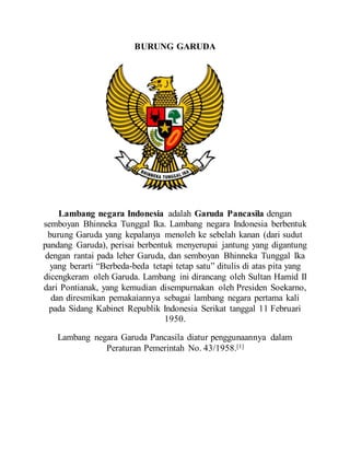 Burung Garuda Dalam Islam