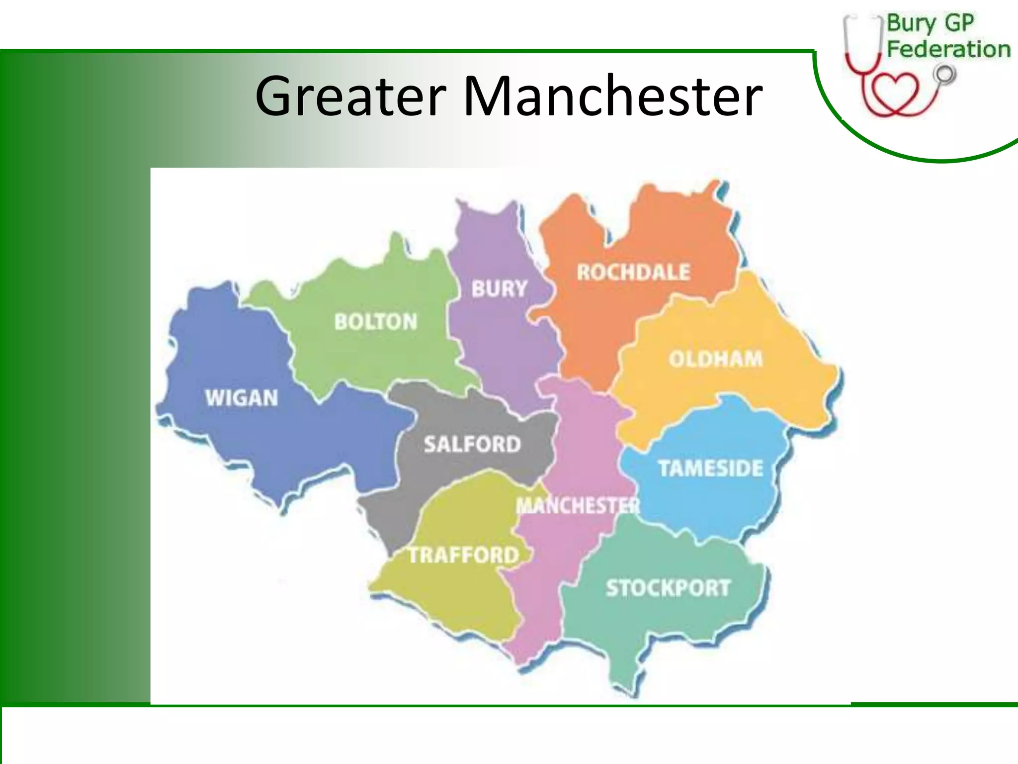 Bury Easy-GP project | PPTX