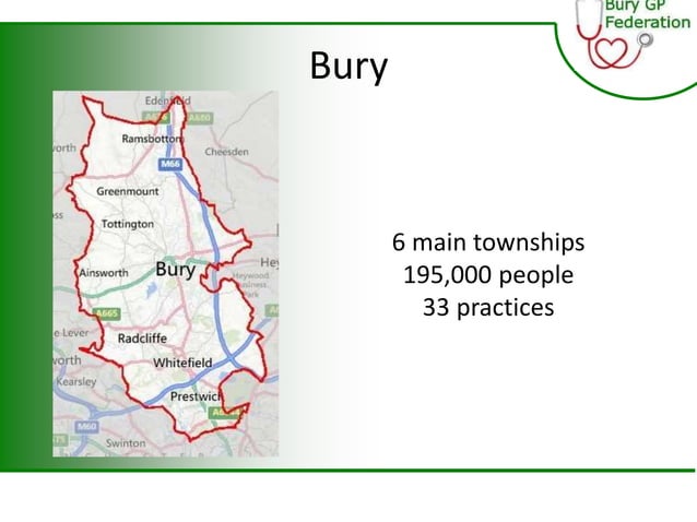 Bury Easy-GP project | PPTX
