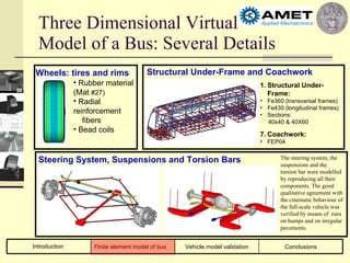 Finite element development and early experimental validations for a three dimensional virtual ...