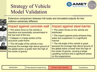 Finite element development and early experimental validations for a three dimensional virtual ...