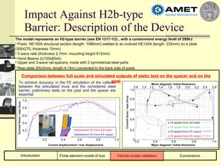 Finite element development and early experimental validations for a three dimensional virtual ...