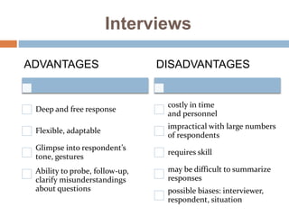 TYPES OF INTERVIEWS | PPTX