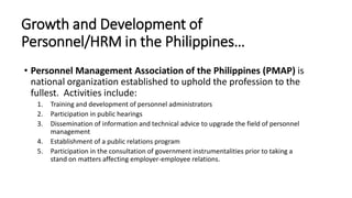 Bus-2203-unit-1-ppt(HRM UNIT 1-chapter 1) | PDF