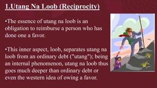 BUS. ETHICS 6- WEEK 6.pptx