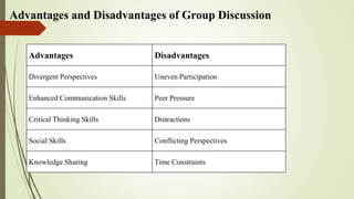 group communication and group discussion | PPTX