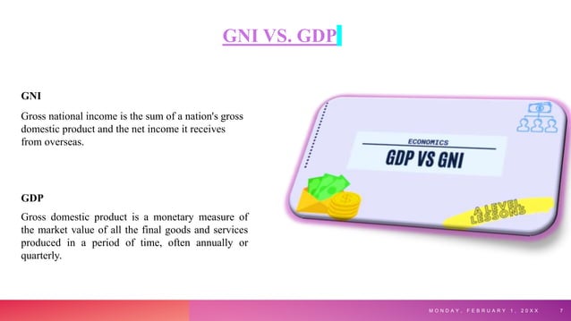 Economic & Development Studies. | PPTX