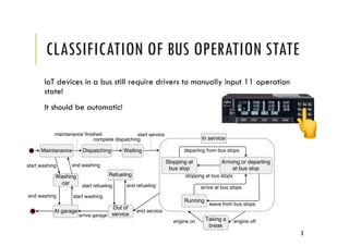 Bus bigdata | PDF | Auto Technology | Automotive