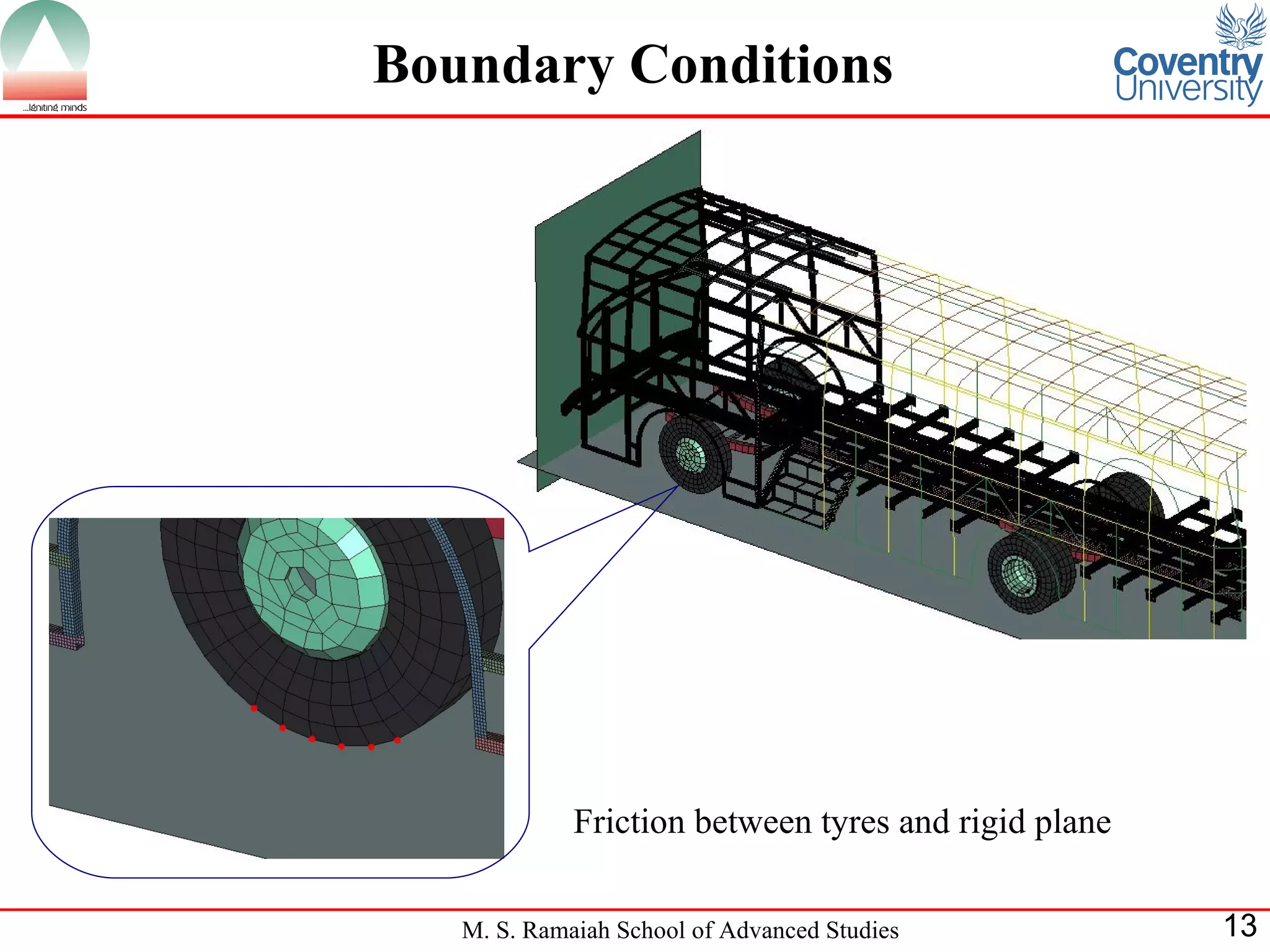 Bus Crash Analysis | PPT