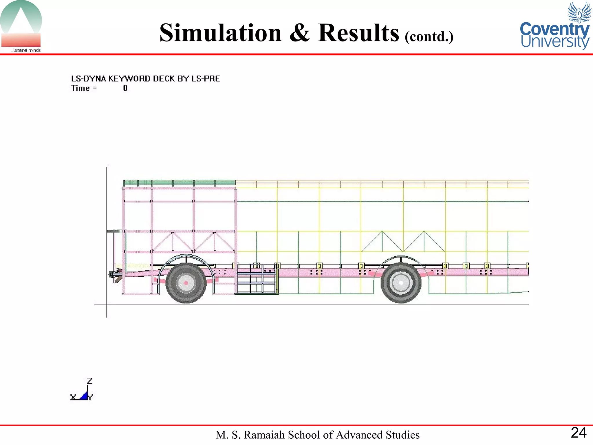 Bus Crash Analysis | PPT
