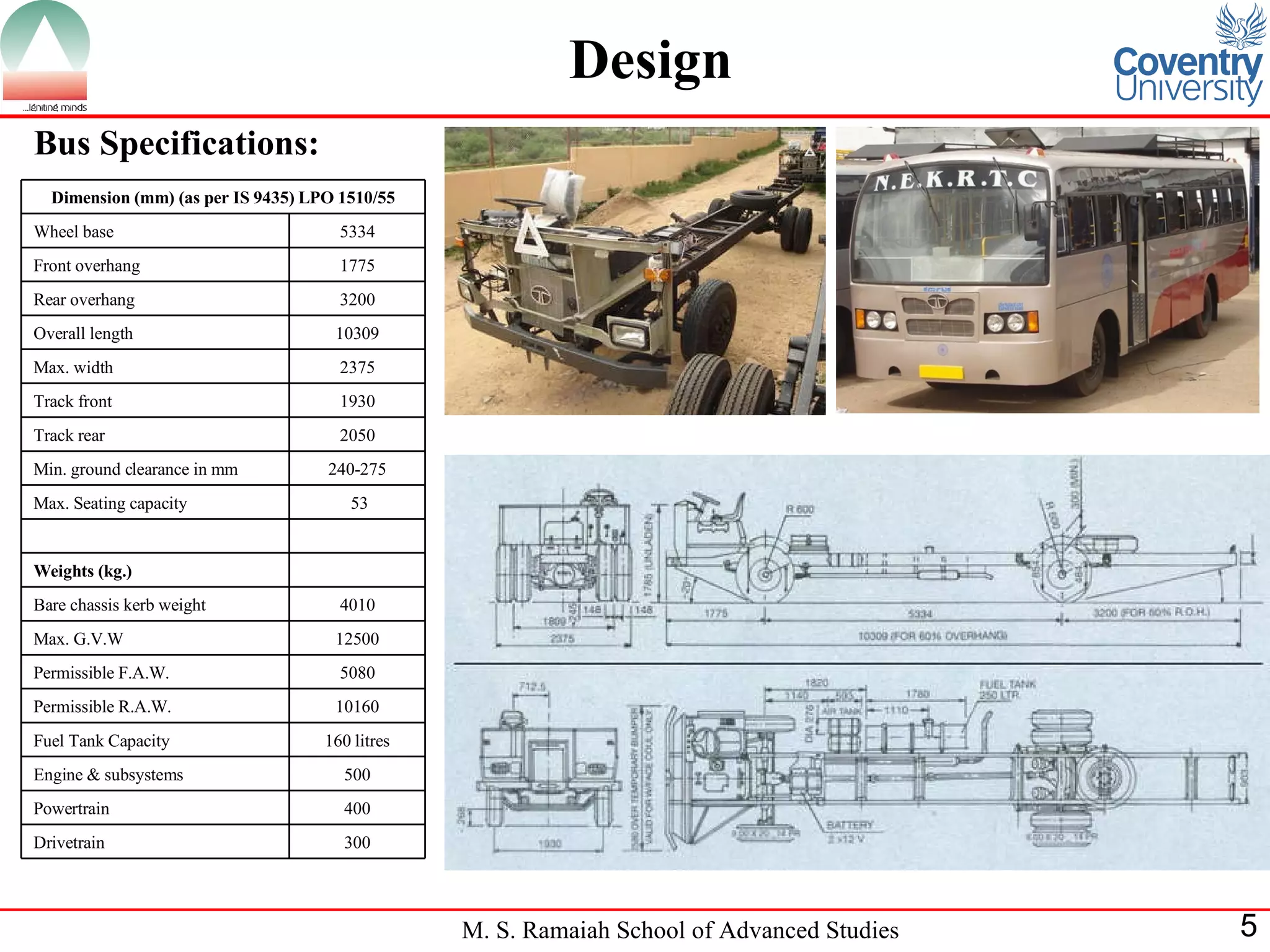 Bus Crash Analysis | PPT