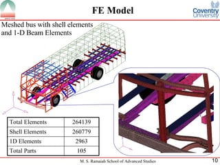 Bus Crash Analysis | PPT