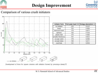 Bus Crash Analysis | PPT