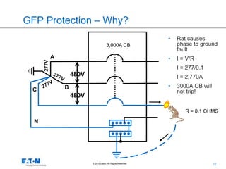 bus-ele-tr-ground-fault-protection_.pptx