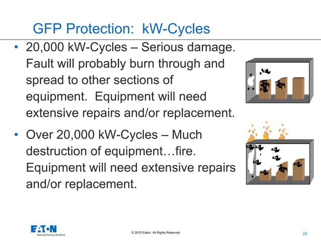 bus-ele-tr-ground-fault-protection_.pptx
