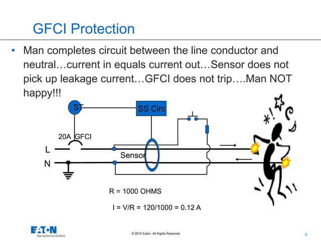 bus-ele-tr-ground-fault-protection_.pptx