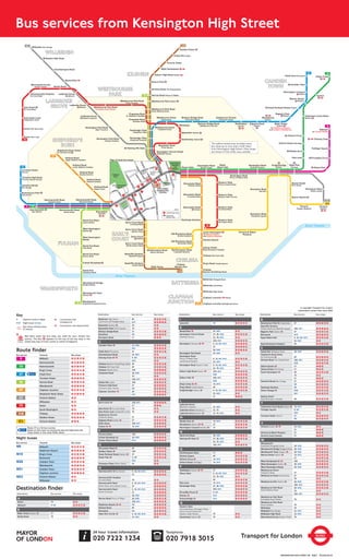 Bus Map | PDF
