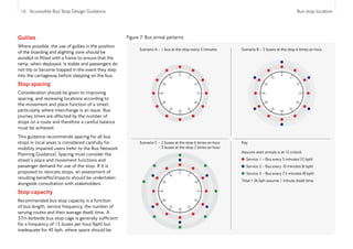 bus-stop-accessible design-guidance.pdf