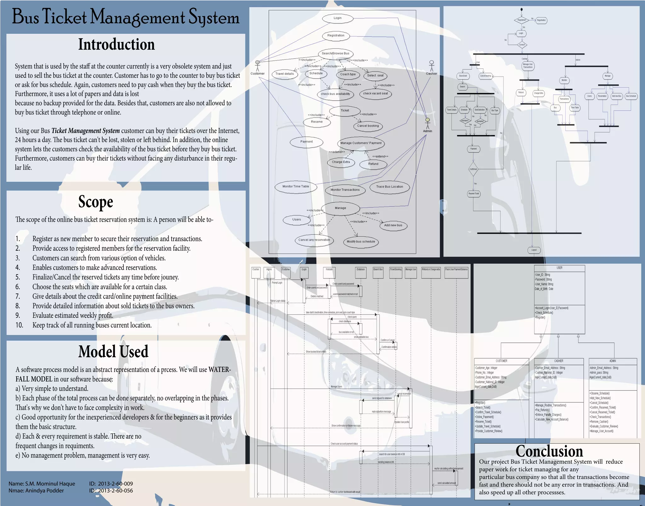 Bus Ticket Management System | PDF