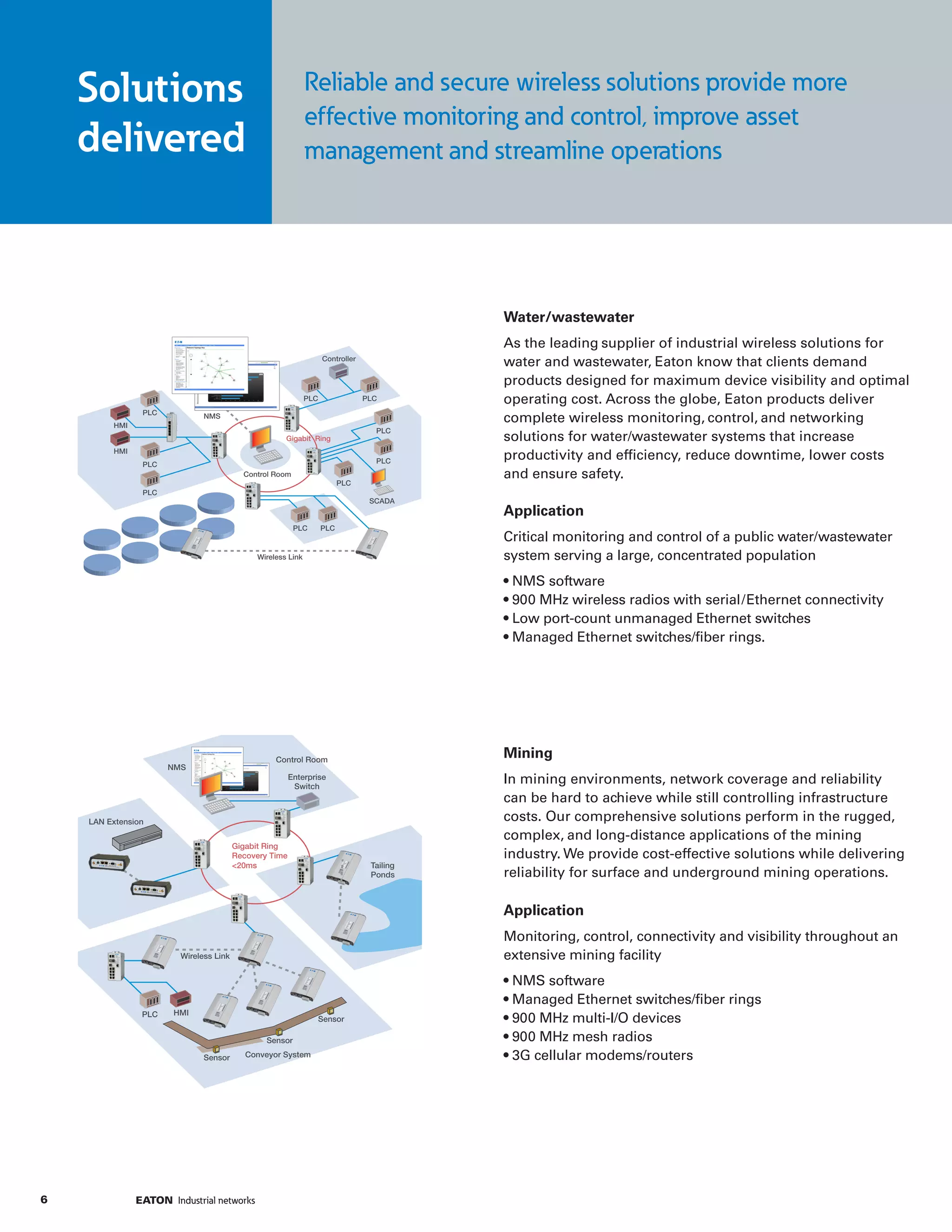 Industrial Wireless Network Components and Equipment | PDF