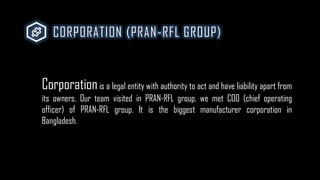 BUS 101: Introduction to Business - The opportunities and difficulties ...