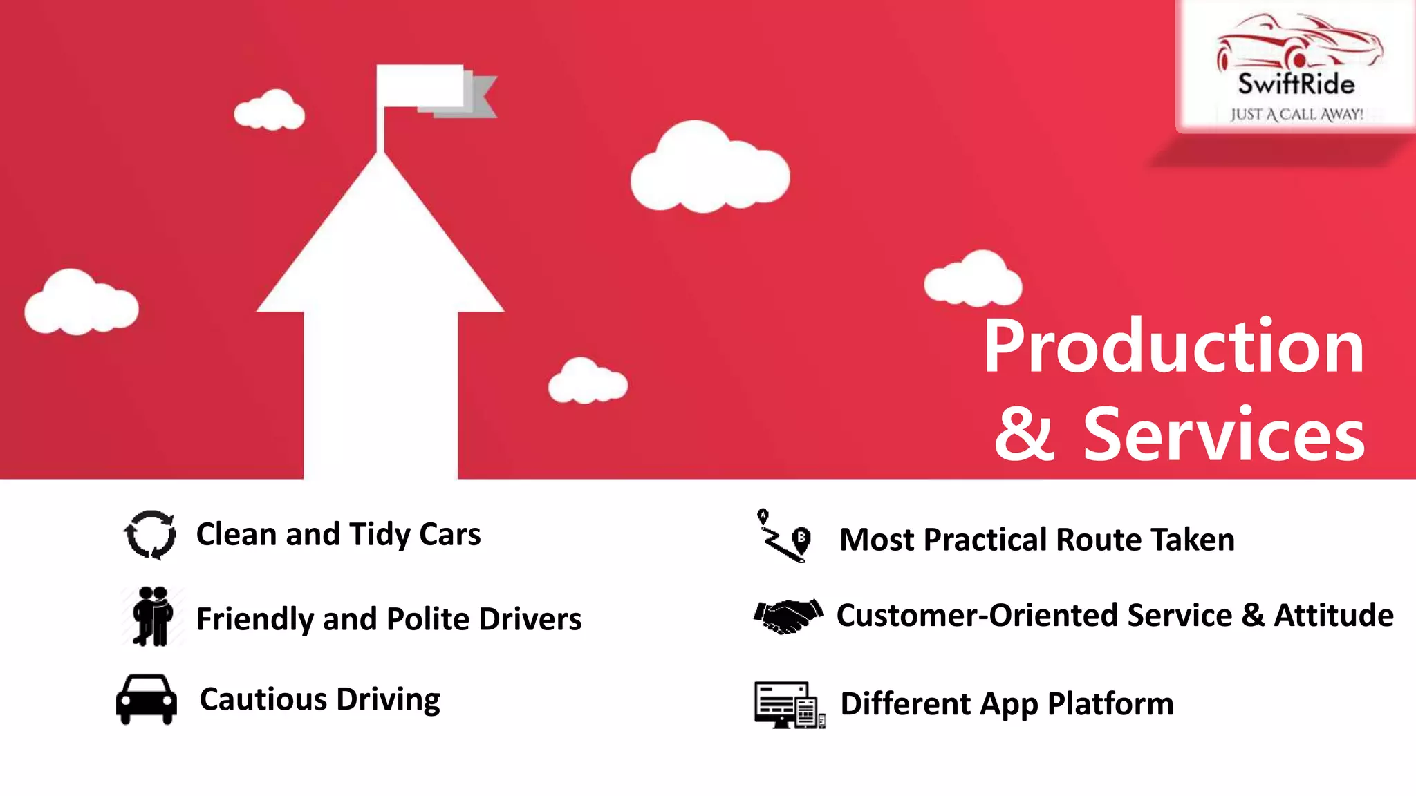 Bus101 Final Presentation | PPTX