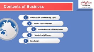 Bus101 Final Presentation | PPT