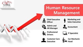 Bus101 Final Presentation | PPT
